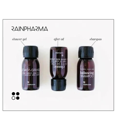 Travel Essentials - RainPharma travel essentials